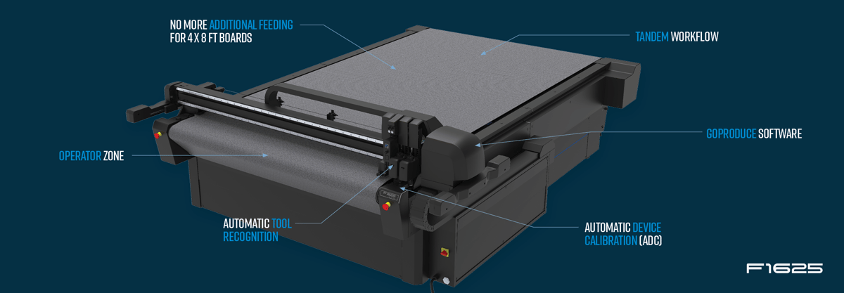 Summa F1625 Flatbed Cutter: high-precision, versatile and durable